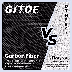 GITOE Pickleball Paddles, Set of 2 Rackets & 4 Pickle Balls Great Control Lightweight Graphite Raquettes with 2 Retriever, USAPA Approved Carbon Fiber Pickelball Gifts for Women Men Kids