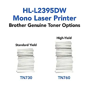 Brother Compact Monochrome Laser Printer, HLL2395DW, Flatbed Copy & Scan, Wireless Printing, NFC, Cloud-Based Printing/Scanning, Refresh Subscription/Amazon Dash Replenishment Ready