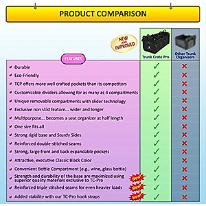 TrunkCratePro car storage organizer, trunk organizer for car, suv, jeep, jeep, truck, rv, auto - Premium Multi Compartments Collapsible car organizer, gifts & car accessories for women, men (Regular, Black) 23.6" (L) x14.6" (W) x12.5" (H)