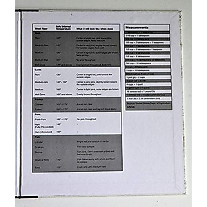 Brownlow Gifts Binder with Plastic Page Protectors and Recipe Cards, 8 x 9-Inch, Vintage Kitchen,70050