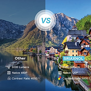 Mini Projector with WiFi and Bluetooth 5G Full HD Movie Projector for iPhone 1080P Supported 8500L Compatible with TV Stick Roku HDMI USB TF VGA AV for Home Theater & Video Games