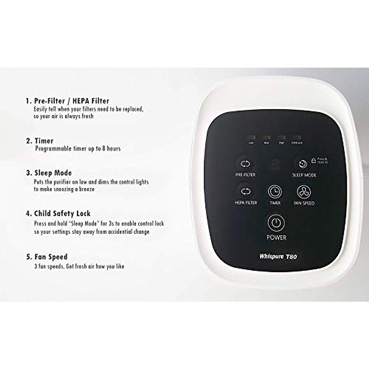 Whirlpool Whispure WPT80P True HEPA Air Purifier, Activated Carbon Advanced Anti-Bacteria, Ideal for Allergies, Odors, Pet Dander, Mold, Smoke, Smokers, and Germs, Large, White