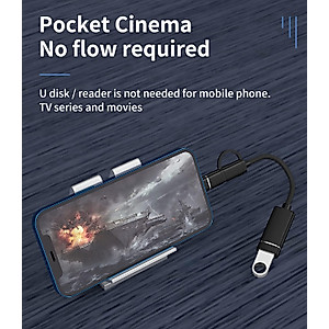 Zoyuzan USB Type C to Lightning Adapter, Supports Digital Cameras, USB Flash Drives, Keyboards, Mice, Gamepads, Microphones, Mixers, Sound Cards, Electronic Drums