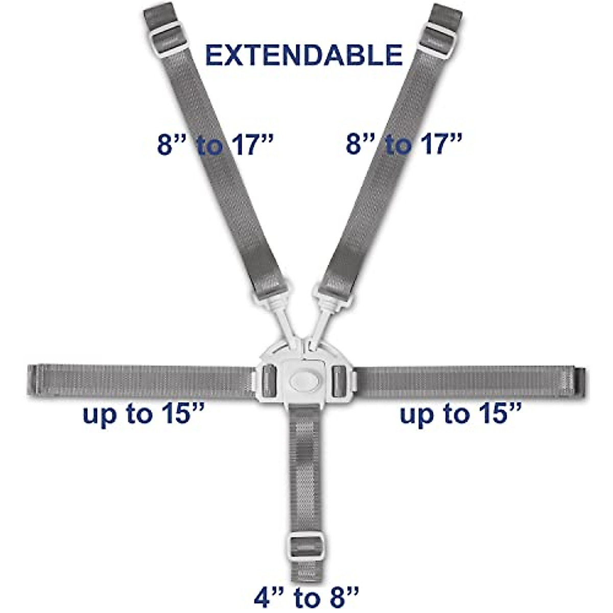 High Chair Straps, Replacement Harness Straps for Most 5 Point High Chairs