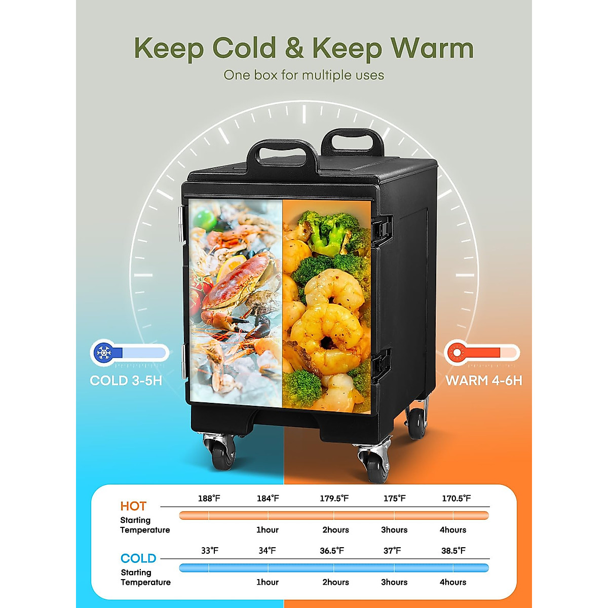 Catering Food Warmer, 82Qt Front Loading Hot Box for Catering, LLDPE Insulated Food Pan Carrier for 5 Full-Size Pan, w/Wheels, Stackable, Handles, Hot Box Food Warmer Ideal for Canteen, Restaurant