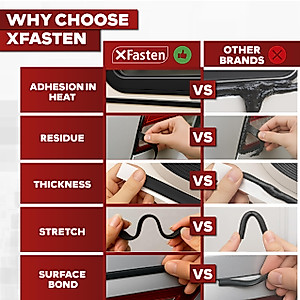 Butyl Sealing Tape, Black, 1/8-In x 3/4-In x 30-Foot Plumbers Putty Tape, RV Sealant Tape, Butyl Rubber for Boat Sealing, EDPM Butyl Tape RV - XFasten