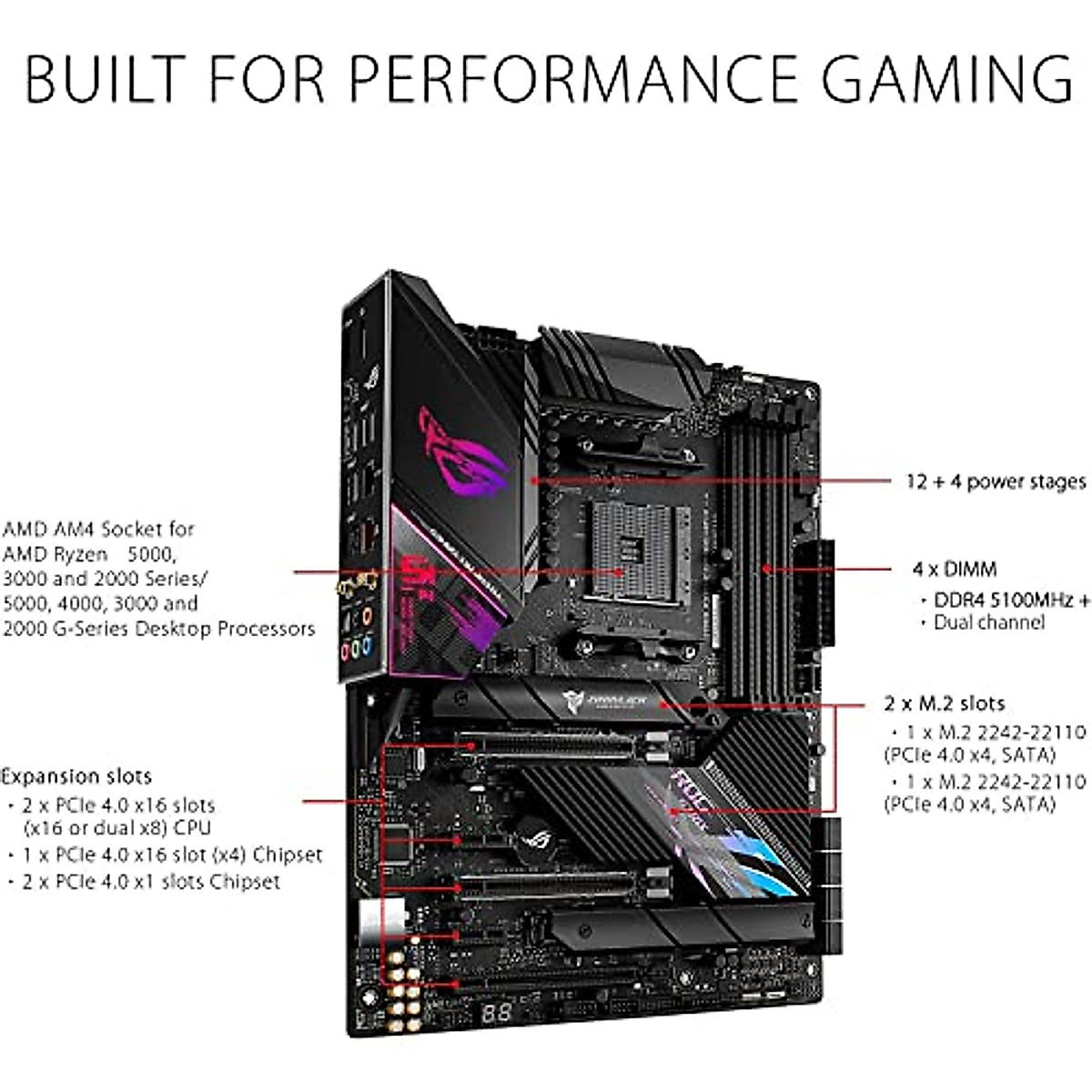 INLAND Performance 1TB GEN 4.0 NVMe Internal SSD + AMD 5950X 16-Core 32-Thread AM4 Unlocked Desktop Processor with ASUS ROG Strix X570-E Gaming WiFi II ATX Gaming Motherboard Bundle