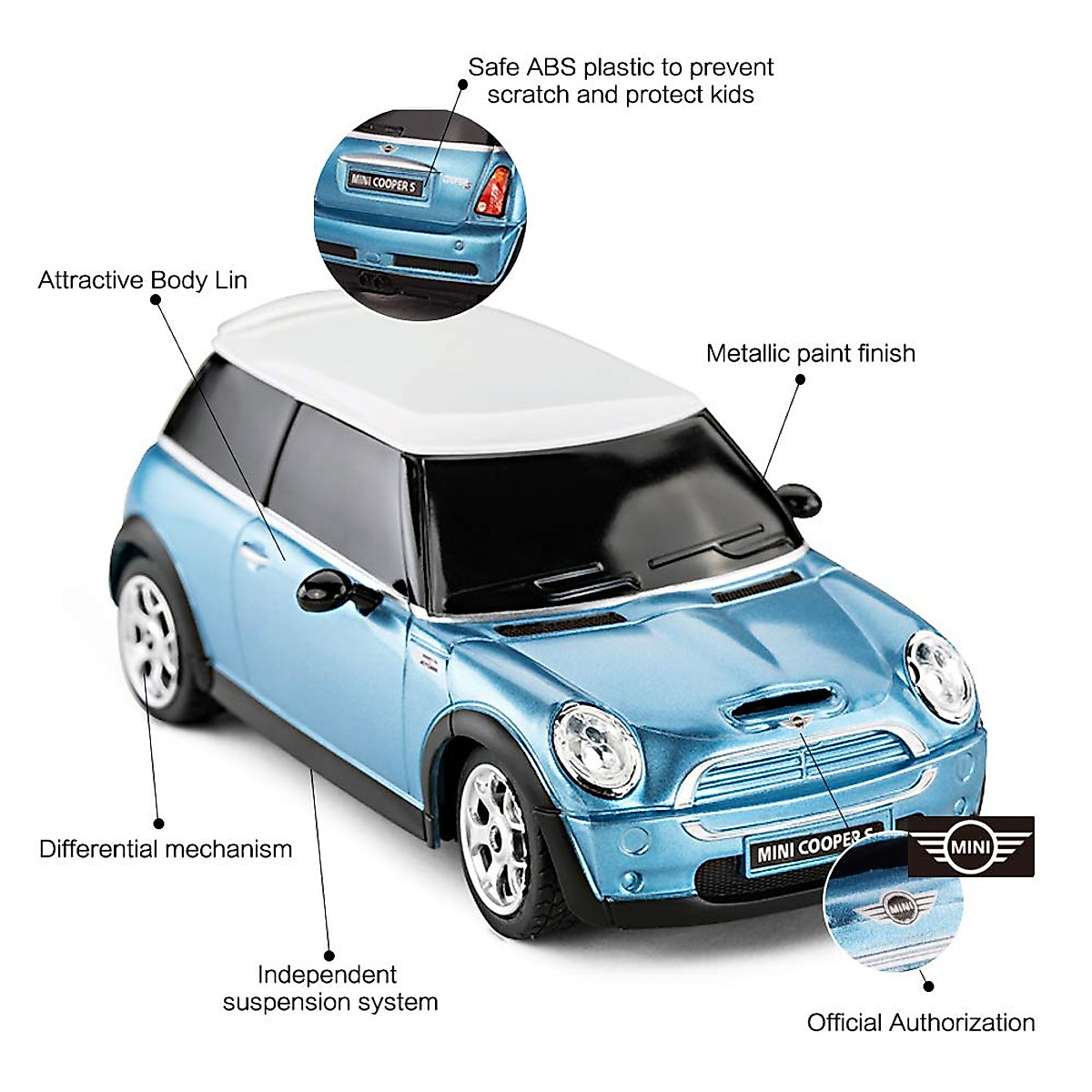RASTAR 1:24 RC Cars Toy Mini Cooper Car for Kids Mini Cooper S Remote Control Car - Blue