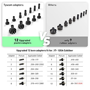 Tyseam Green Laser Bore Sighter Kit with 2 Sets of The Adapters for .17 to 12GA Caliber Rifle, Pistols, Handgun Universal Hunting Bore sighter Kit with Press Switch & Batteries