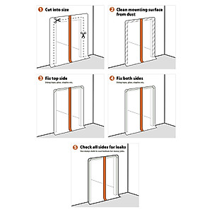 Breathable Professional Zipper Door, Dust Protection Wall, Zip Barrier Dust Containment, Heavy-Duty Construction Access Door, Plastic Sheeting Temporary Door, Zip Barrier Room Seal, Reusable Doorway