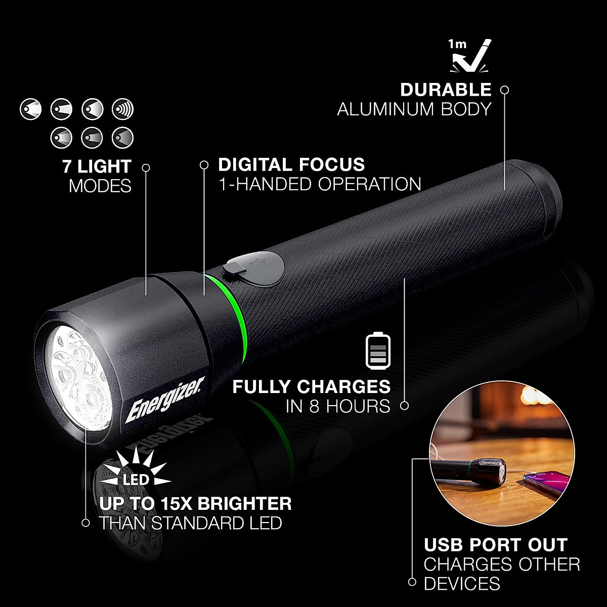 Energizer Vision HD Rechargeable LED Flashlight with Digital Focus, Water Resistant Emergency Flashlight for Camping Gear and Indoor-Use, Flash Light with USB Charging Cable Included, Pack of 1