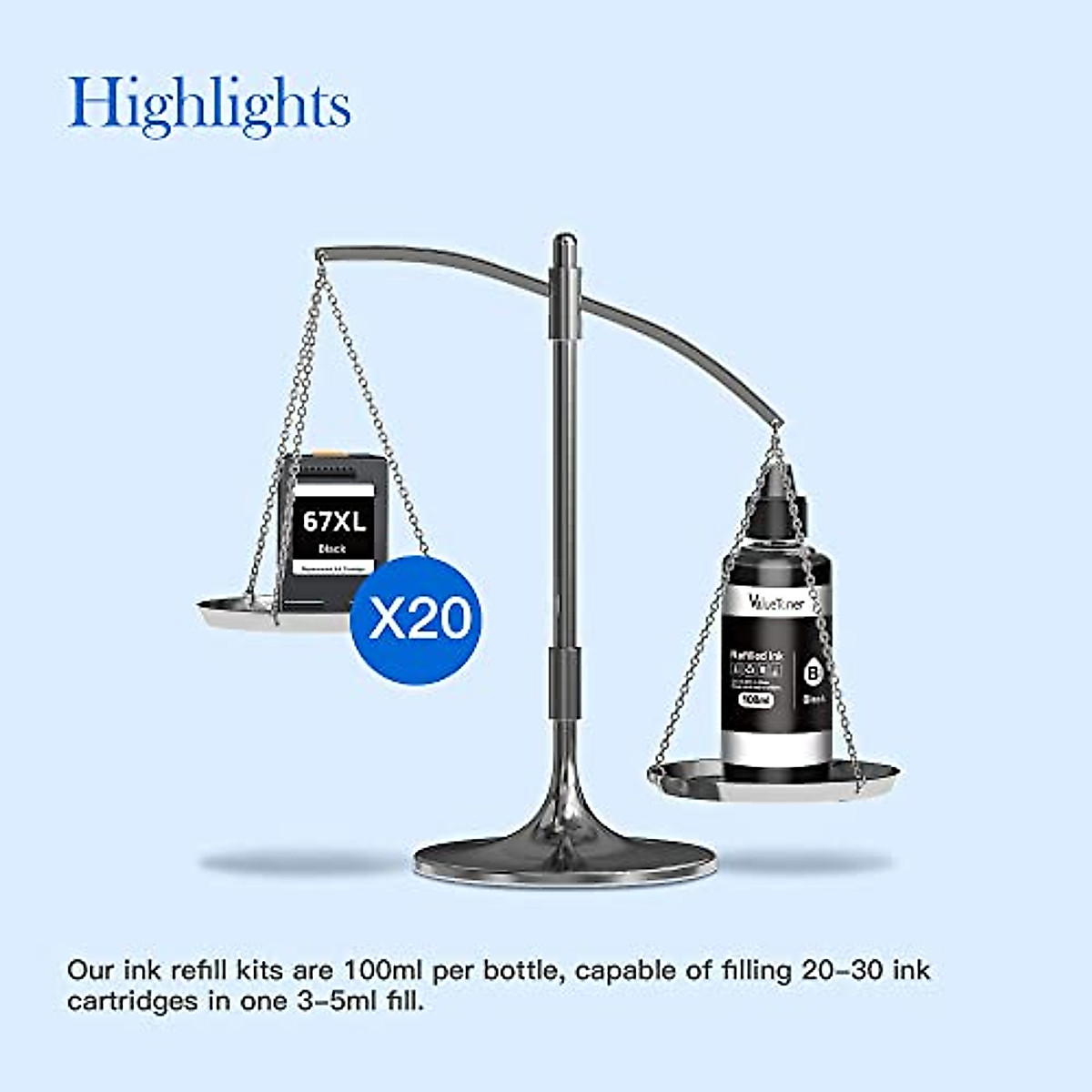 Valuetoner Ink Refill Kit for HP Printer Cartridges for HP67 67XL 63 63XL 65 65XL 61 61XL 950 950XL 951XL 902XL 952XL Ink Cartridge, 100ML x 5 Bottles with Syringes (2 Black 1 Cyan 1 Magenta 1 Yellow)