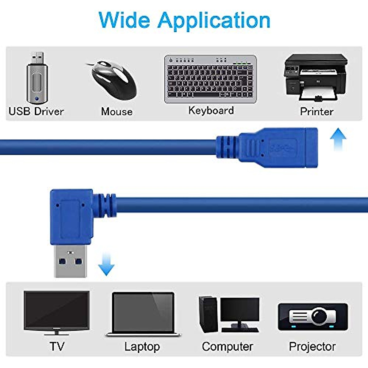 USB 3.0 Extension Cable 1FT 2 Pack 90 Degree Left & Right Angle USB Adapter Male to Female Short USB3 Cables Up & Down for Laptop TV USB Disk Mouse Hard Disk Camera