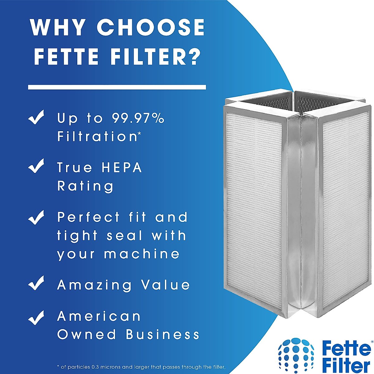Fette Filter - Premium H13 True Hepa Filter Replacement Compatible MA-50 for Air Purifer Model 50 with 3 in 1 Filtration System Pre-filter, True HEPA H13, and Activated Carbon. (QTY1)