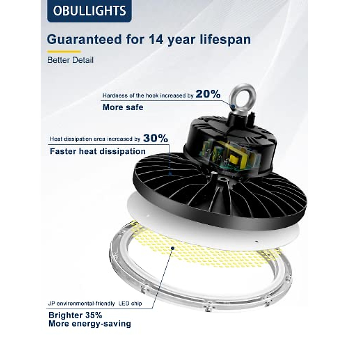 Super Bright UFO LED High Bay Light 150W 22500lm 5000K, 30% Brighter than normal LED, Alternative to 600W MH/HPS for Shop Garage Barn Warehouse Factory Gym, 100-277V, UL US Plug 5’ Cable, IP65