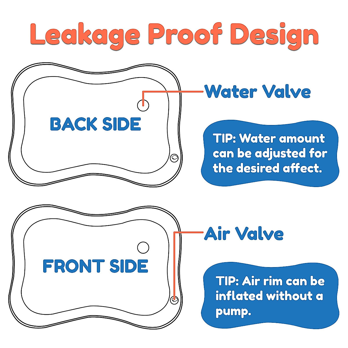 SplashEZ Water Mat for Babies – Inflatable Tummy Time Water Play Activity Mat with Animals & Letters Stimulates Brain Development – BPA-Free, Sensory Baby Boy & Girl Mats, 26x20x2.5 in.