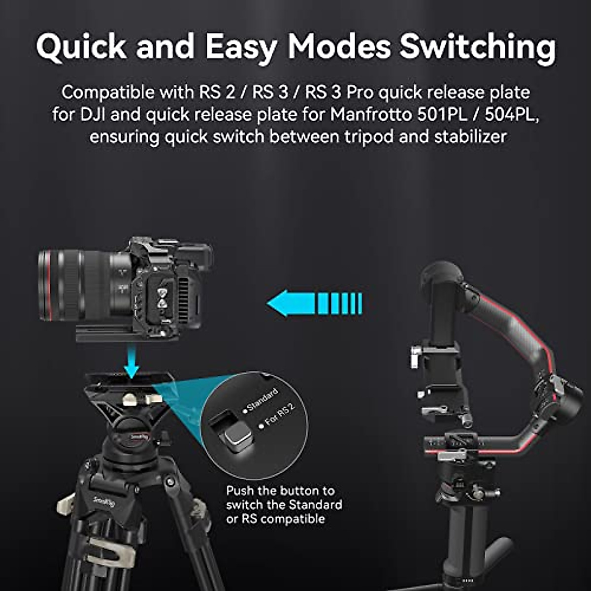 SmallRig Fluid Video Head with Quick Release Plate, Universal Bubble Level Tripod Fluid Head for Mirrorless, Video Cameras and DSLRs, Compatible with Gimbal Plate for DJI RS Series, DH-01-3985