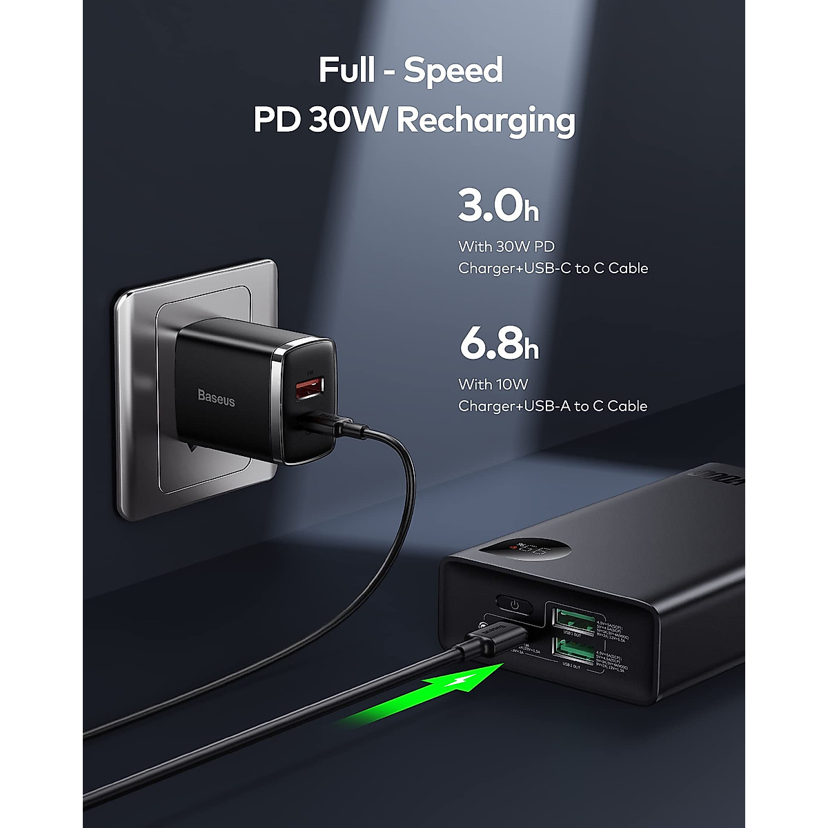 Baseus 20000mAh Portable Laptop Charger, PD 30W Power Bank, Battery Pack with Fast Charging, 3 Port Charging USB-C Portable Phone Charger for iPhone 15/14/13 Series, MacBook and Steam Deck (Dark Gray)