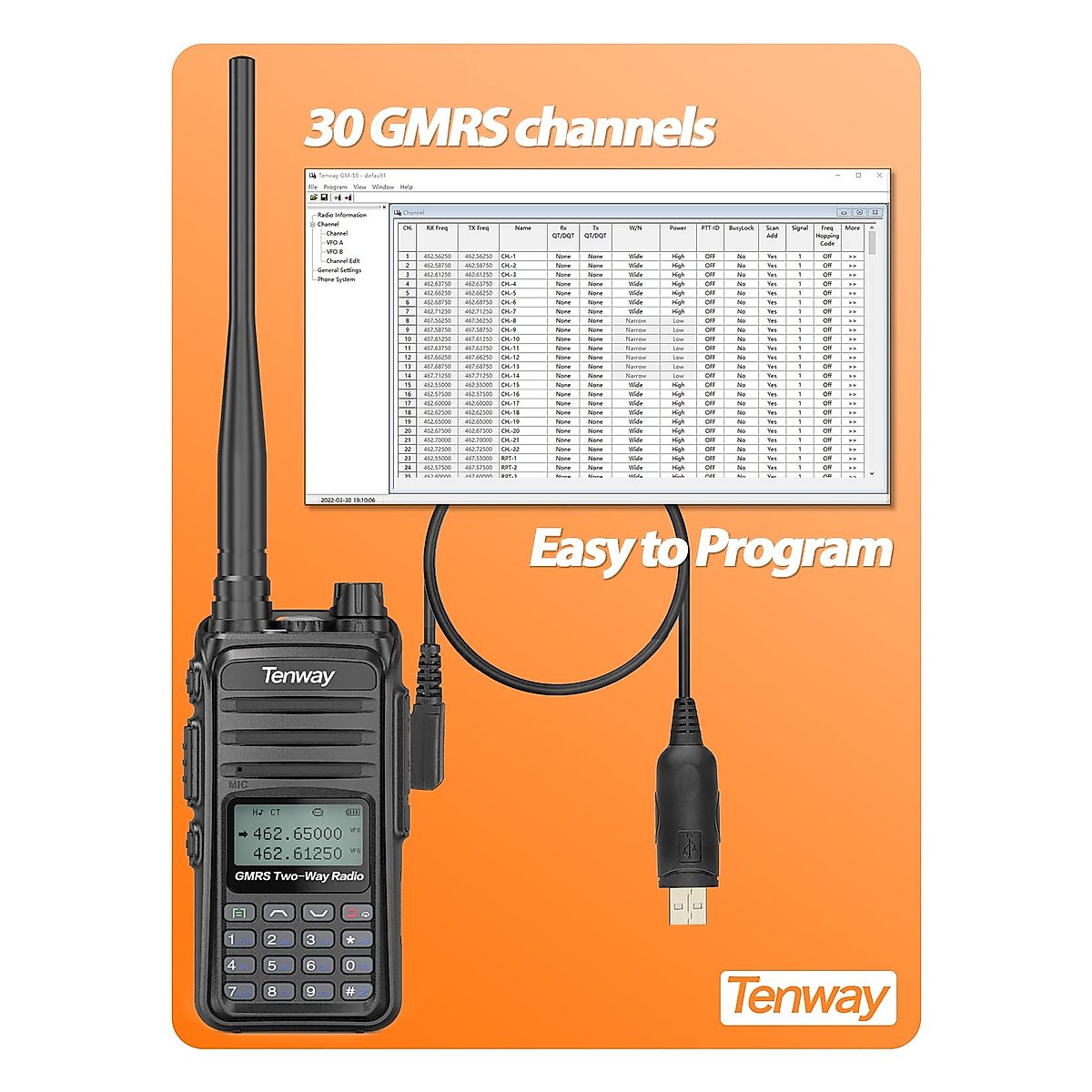 5W Handheld GMRS Two Way Radio with Long Range, Repeater Capable, NOAA Scanning & Display SYNC - Ideal for Off-Road Overlanding