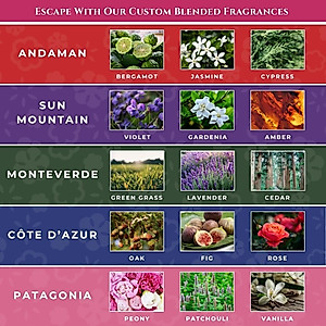 Kromara Color Changing Candles - Votive Candles Scented - Aromatherapy Candle Gift Set - Luxury Candles 5pk