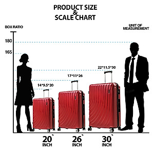 M Camel Mountain Luggage Sets 3 Piece Lightweight Durable Expandable Hard Shell Suitcase Set with TSA Lock Double Spinner Wheels (Red)