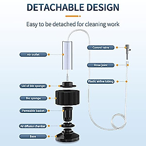 Pawfly Aquarium Nano Bio Sponge Filter Quiet Fry Betta Shrimp Foam Filter Kit with Airline Tubing for Small Fish Tank up to 3 Gallon