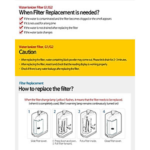 Biontech Water Ionizer Filter Set for BTM-105D, BTM-105U, BTM-500, BTM-505N, BTM-400N, BTM-501T, BTM-595N