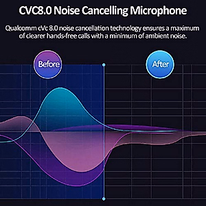 Pizen Neckband Wireless Bluetooth Cable for IEM,APTX-HD/APTX/AAC,4 Core Silver Plated Cable,IPX5 Waterproof,mmcx Bluetooth Adapter Cable for Shure SE425,SE535,SE846,UE900S,Sony XBA,Fiio