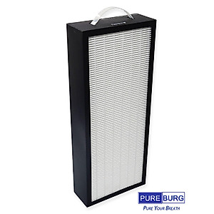 PUREBURG Replacement Filter Compatible with LUFTRUM & Loniko AC400 Air Purifier, H13 True HEPA 3-Stage Filtration Activated Carbon Air Clean Dust VOCs Odor