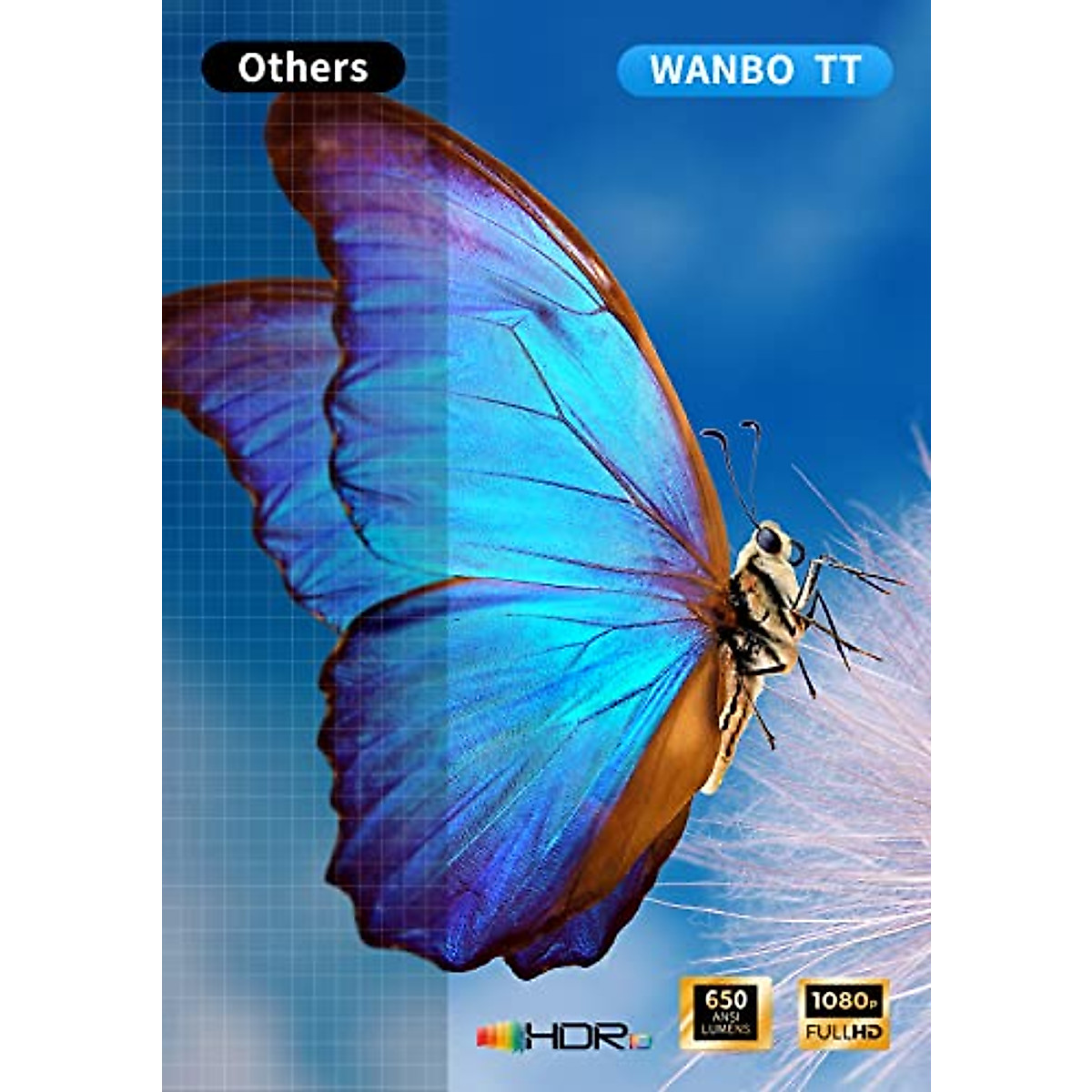 WANBO TT Portable Projector Netflix-Certified, Auto Focus Native 1080P 650 ANSI Home Video Projector with 5G WiFi and Bluetooth, 4K Dolby Audio Supported Smart Mini Projector,HDR10, Digital Zoom