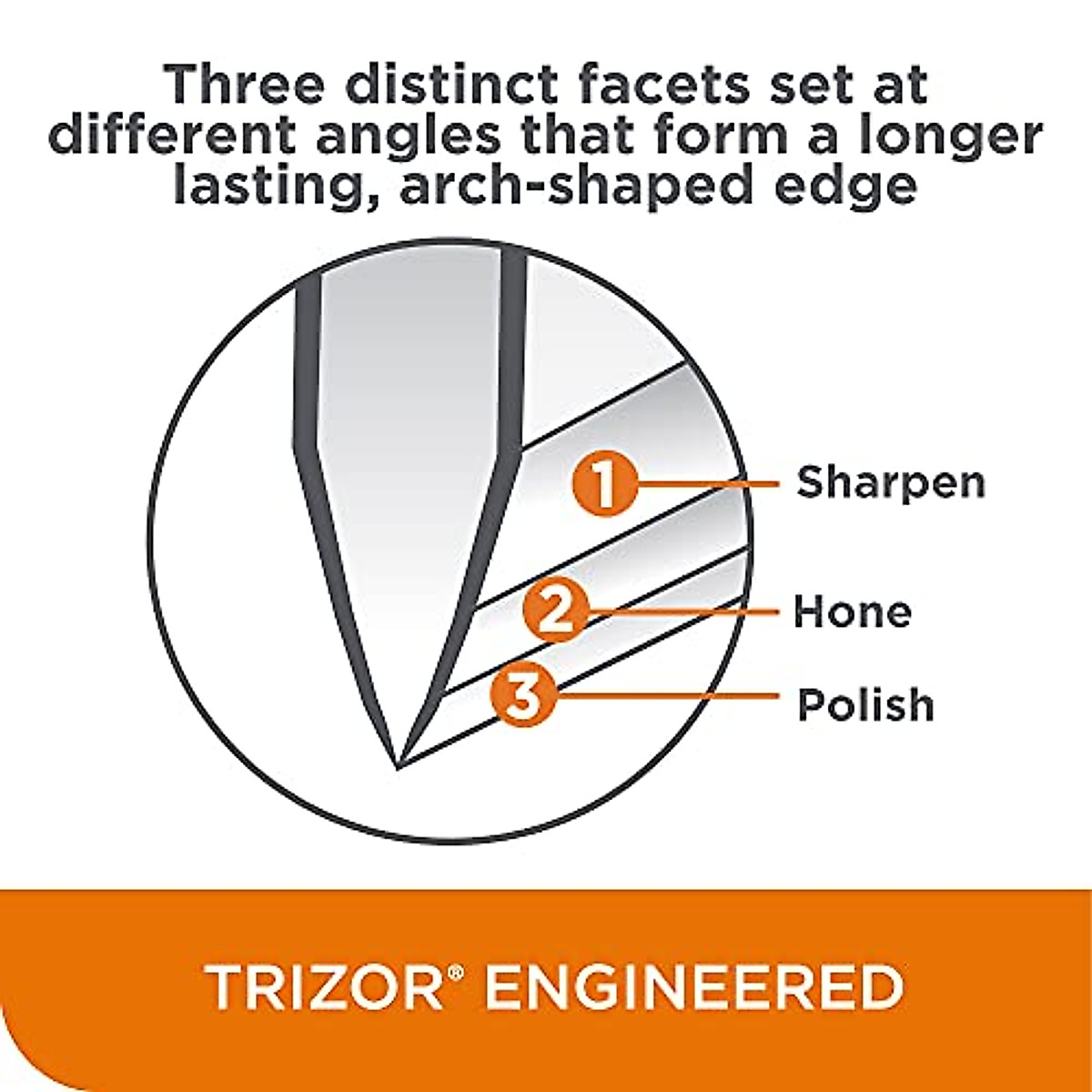 Chef’sChoice 250 Hybrid Knife Sharpeners uses Diamond Abrasives and Combines Electric and Manual Sharpening for 20-Degree Straight and Serrated Knives, 3-Stage, Black