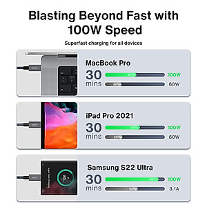 IVANKY USB C to USB C Cable [20Gbps,6.6ft] USB C 3.2 Gen 2 Cable 100W PD Fast Charging, 20Gbps Data Transfer, 4K Video Output[Thunderbolt 3 Compatible] USB C Cable for iPhone15, MacBook Pro, iPad Pro