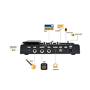 FLAMMA FX100 Guitar Multi-effects Pedal with 55 Amp Models 151 Built-in Effects 80' Looper 40 Drum Machine 10 3rd Party IR Slots Headphone OTG for Home Practice Performance Live Streaming