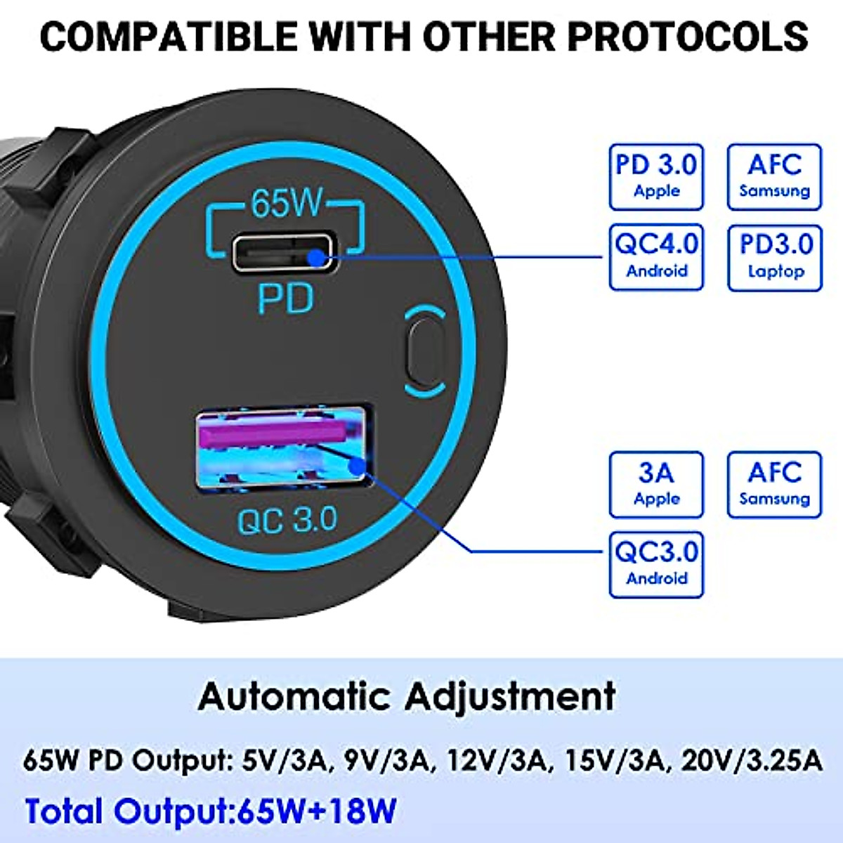 83W 12V USB Outlet Laptop Charger: Newest 2 Pack 65W USB-C PD3.0 and 18W QC3.0 Multi Car USB Port 12V Socket Waterproof with Power Switch for Car Boat Marine Bus Truck Golf Cart RV Moto, etc.