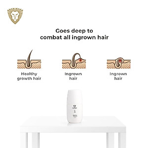 Leovard- Men & Women Razor Bump and Ingrown Hairs Serum - After Your Shave Solution Roll-On for Ingrown Hairs, Razor Bumps, Irritation, Blemishes and Discoloration