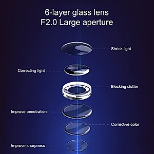 Front and Rear Inside 3 Channel Dash Cam,HD 1080P Dash Camera,170°+140° Wide Angle,IR Night Vision,Loop Recording,G-Sensor Smart Dash Camera for Cars