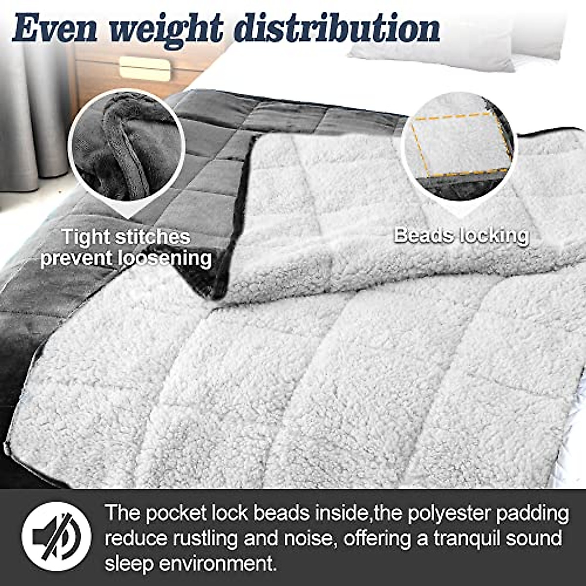 Topblan Sherpa Fleece Weighted Blanket 15lbs, Double Sided with Fuzzy Fleece and Shaggy Sherpa to Help with Better Sleep, 48x72 inches, Grey & White