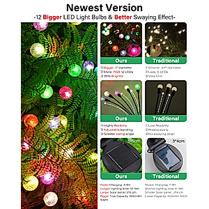 6 Pack 72 Big LEDs Colored Solar Firefly Lights Outdoor Waterproof-RGB Color Changing Solar Garden Lights-Swaying Dance Lights-Solar Powered Firefly Lights-Pathway Decoration Lights For Yard Christmas