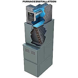 APCO Carbon Cell Matrix HVAC UV Air Purifier with Power Cord, Includes 1-Year UVC Lamp (18-32 VAC Series) # TUV-APCO-ER