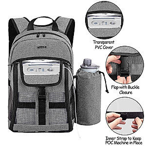 CURMIO Portable Oxygen Concentrator Backpack, POC Carrying Bag Compatible with Inogen, OxyGo and Caire Units, Bag Only, (Patented Design)