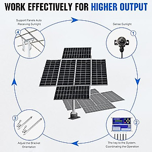 ECO-WORTHY 1200W Solar Tracker System: 6pcs Bifacial 195W Monocrystalline Solar Panels, Dual-Axis Solar Tracking Kit with Tracker Controller for Shed Farm Yard Hut Field and Any Off-Grid