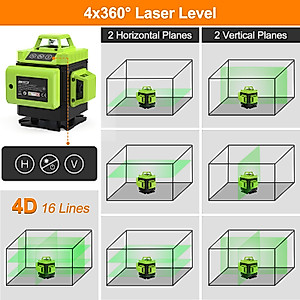 IMAYCC Laser Level, 4x360° Self Leveling Laser Level, 4D Cross Line Laser with Remote Control, Anti-fall Box, Multiple Stands, Rechargeable Batteries for Construction and Decoration