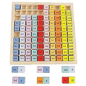 CICITOYWO Multiplication Table, Montessori Trays Times Puzzles, Wooden Cube Toys 1-100 Numbers Blocks Manipulatives Preschool Learning Math Chart Counting Toy for Kids Toddlers Kindergarten (Macaron)