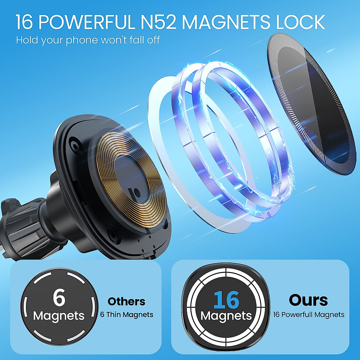 1Zero Magnetic Car Mount Phone Holder