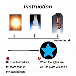 Glow in The Dark Stars Sticker for Wall Ceiling, 266 Pieces 3D Glowing Stars and Moon for Kids Bedroom, Glow in The Dark Stars Sticker Create Glittering Stars, Room Decorating Stars