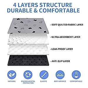 Guinea Pig Cage Liners, 2Pack Washable Fleece Guinea Pig Bedding, Waterproof Reusable & Super Absorbent Anti Slip Guinea Pig Pee Pad for Rabbits, Hamster Rat Small Animals Pet, Guinea Pig Accessories