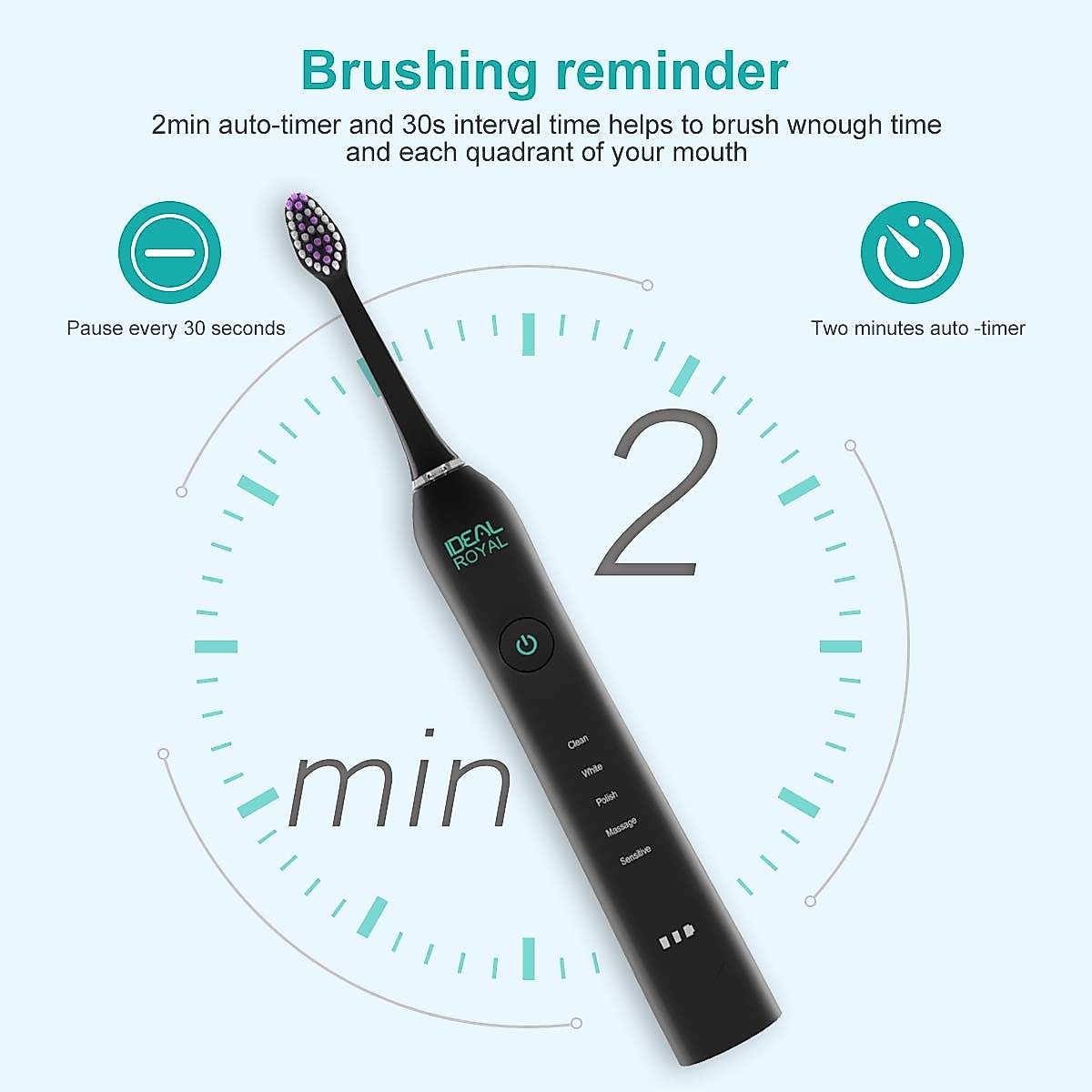 IDEALROYAL Sonic Toothbrush, Electric Whitening Toothbrush with 5 Modes, Smart Timer, 3 Brush Heads, Wirless Charging and 48,000 VPM for Adult & Children & Family Use
