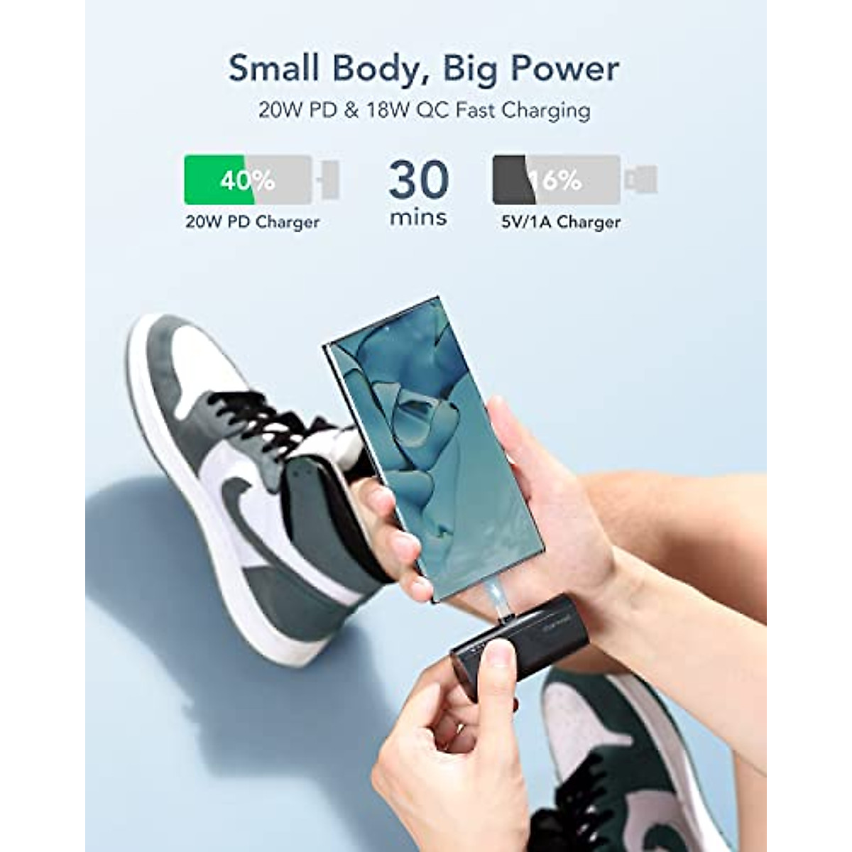 Small Portable Charger 5000mAh, Charmast Ultra-Compact 20W PD 18W QC 3.0 Fast Charging Power Bank Mini Battery Pack Compatible with iPhone 14/14 Pro Max/13/13 Pro Max, Samsung Galaxy S21, S20, S10, Mo