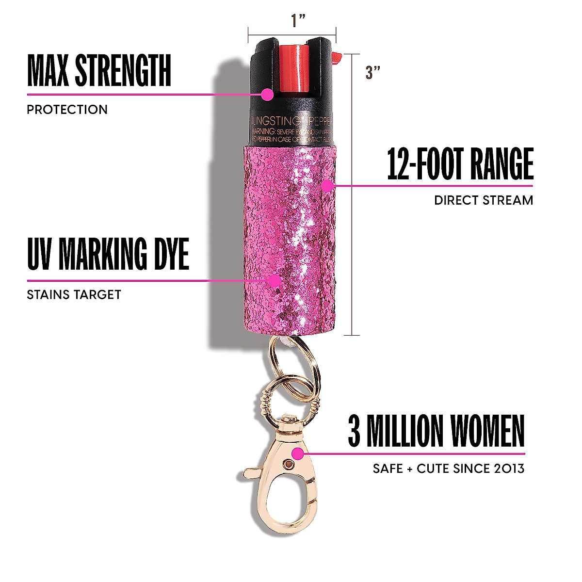 super-cute Pepper Spray & Stun Gun Kit - Professional Grade, Maximum Strength Pepper Spray & Powerful, High Voltage & Compact Stun Gun - Pink & Pink