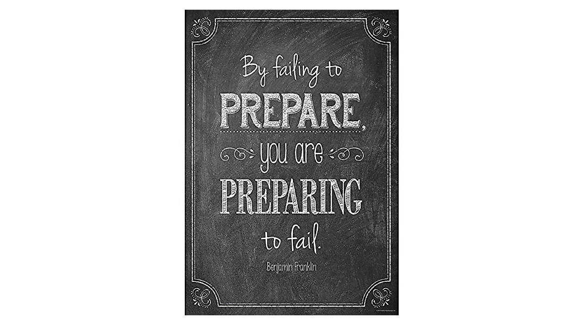 Inspire U Classroom Posters: Chalk It Up! 8-Pack for Students